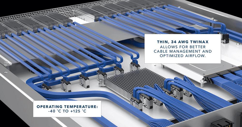 ACCELERATE Slim Body Direct Attach Cable Assembly - Samtec | Mouser